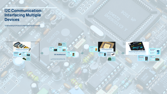 I2C Communication: Interfacing Multiple Devices by Rolly Batao on Prezi