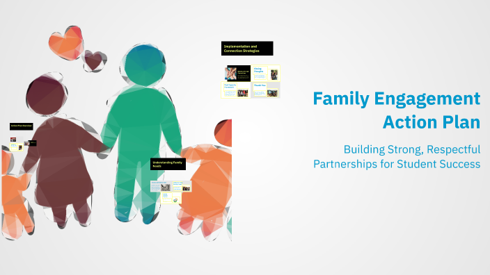 Family Engagement Action Plan by kenny mendoza on Prezi