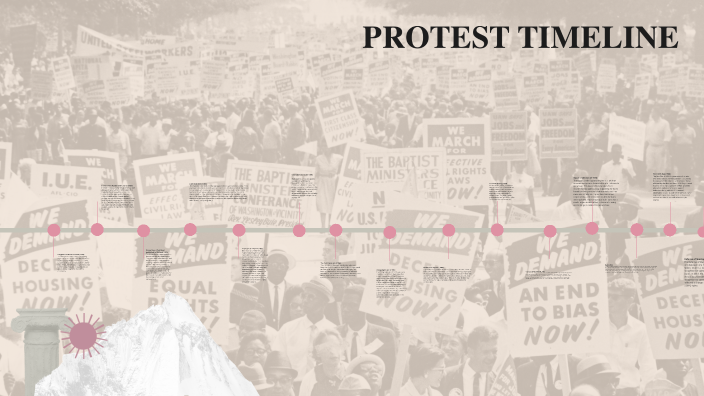 Protest timeline by Tia Natale on Prezi