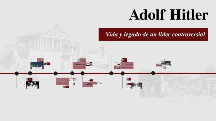 Adolf Hitler by yonatan Alexander Martínez peñate on Prezi