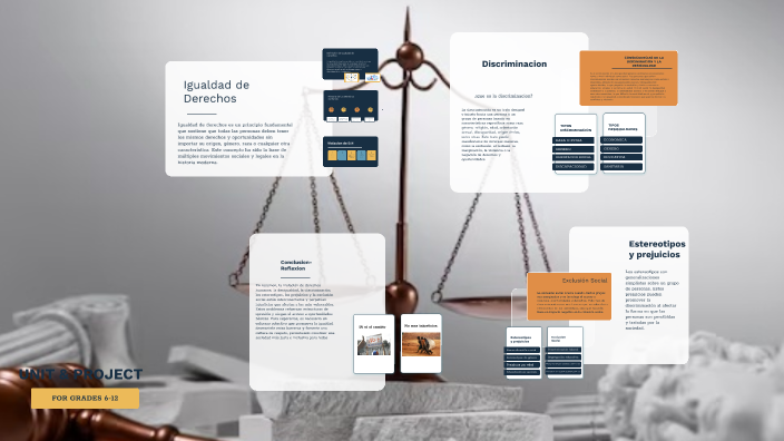 Igualdad de derechos y las discriminaciones by Edwin Cuellar on Prezi
