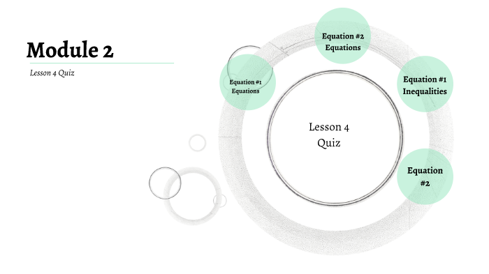 Module 2 Lesson 4 Quiz by Catherine Ahn on Prezi