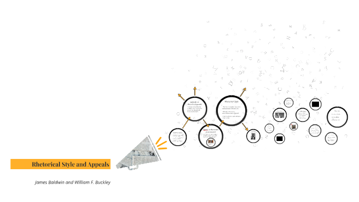 Rhetorical Style, Delivery, and Appeals by Kevin Musgrave