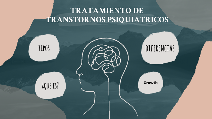 trastornos psiquiátricos by Laura Velandia on Prezi