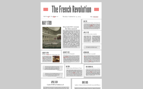 history 10 french revolution and napoleon bonaparte timeline by shaela ...