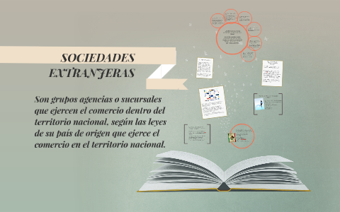 SOCIEDADES EXTRANJERAS by Fernando Chavez on Prezi