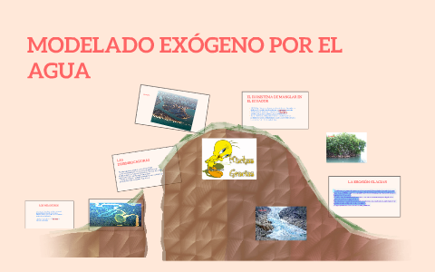 MODELADO EXÓGENO POR EL AGUA by Josue Cardenas on Prezi