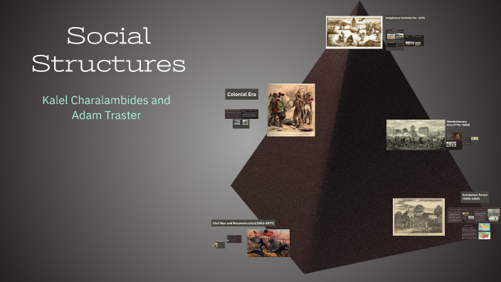 APUSH Social Structures by Kalel Charalambides on Prezi