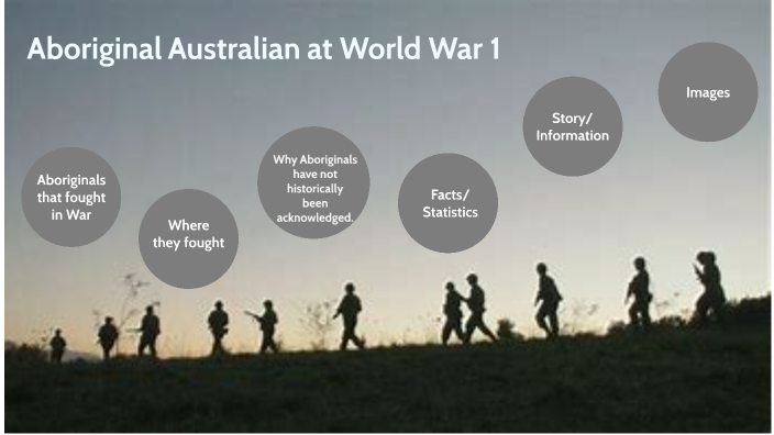 Aboriginal Australians at War by lilly reading on Prezi