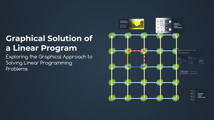 Graphical Solution of a Linear Program by Tarablesse settou on Prezi