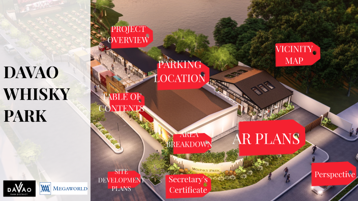 DAVAO WHISKY PARK by Pia Bautistalla on Prezi