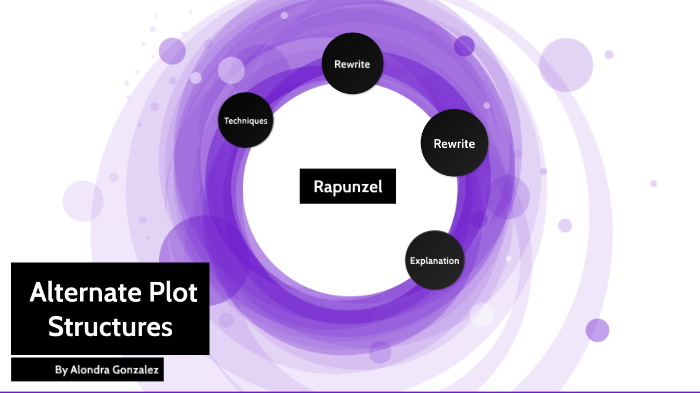 1 07 Alternate Plot Structures By Alondra Gonzalez