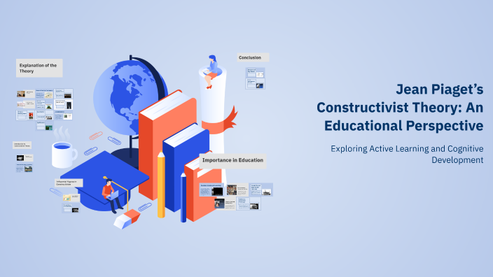 Jean Piaget’s Constructivist Theory: An Educational Perspective by ...