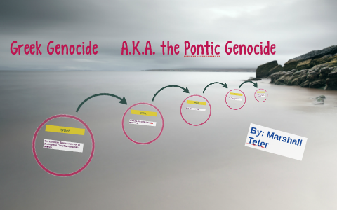Greek Genocide A.K.A. the Pontic Genocide by Marshall Teter