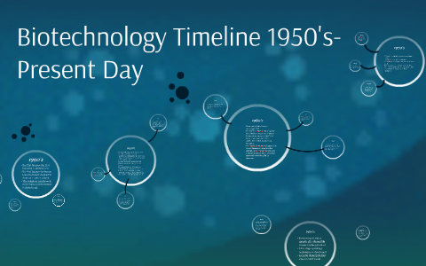 Biotechnology Timeline 1950's-Present Day by Jacob Behrens on Prezi