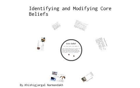 Identifying and Modifying Core beliefs by Fran Siska on Prezi