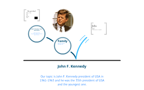john f kennedy by Stephanie Astrup on Prezi