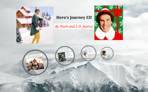 Hero's Journey Elf by Nick Bush on Prezi