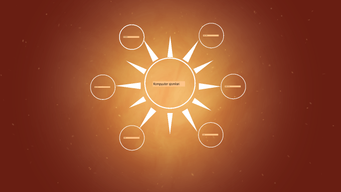 Kompyuter qismlari by Otabek Fayzullayev on Prezi