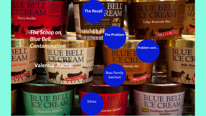 blue bell's contamination by val winfrey on Prezi