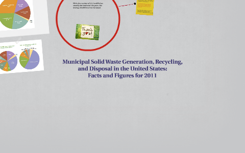 Rayyan Mirza by Rayyan Mirza on Prezi