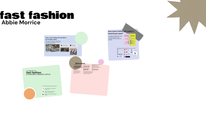 Fast fashion by Abbie MORRICE on Prezi