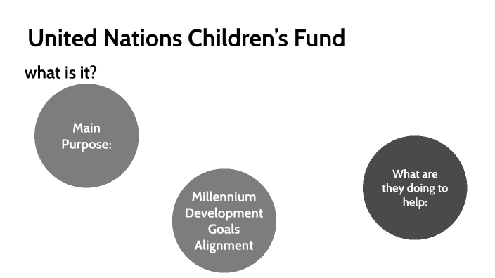 UNICEF info by andrew smith on Prezi