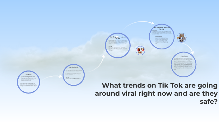 mikayla by Mikayla Rizkalla on Prezi