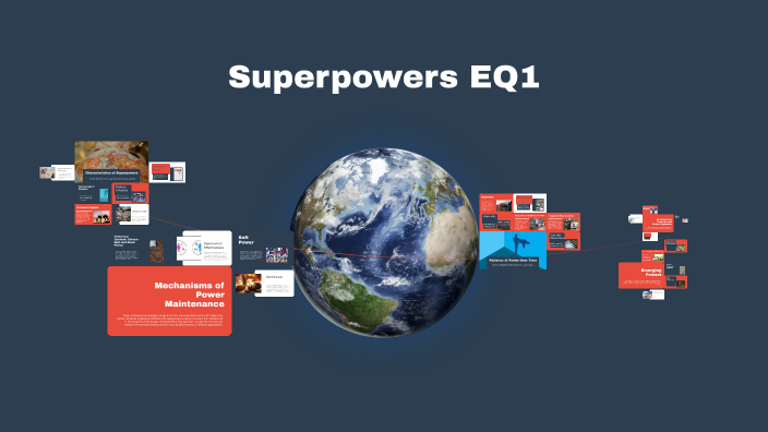 Geopolitical Power Dynamics by beren agaogullari on Prezi
