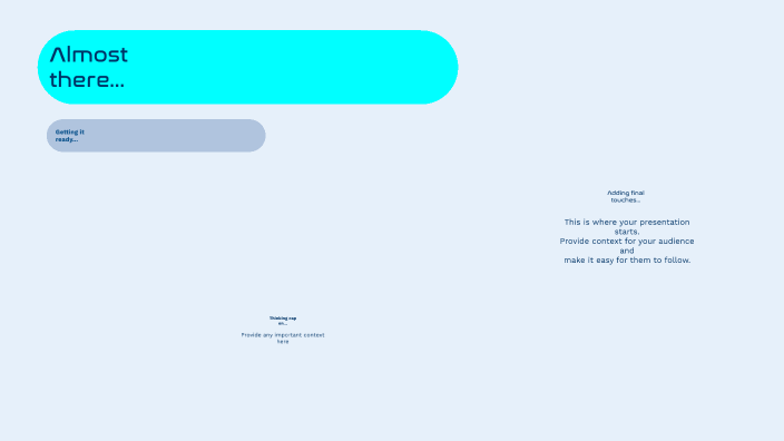 Research Ethics by Tanvi Mistry on Prezi