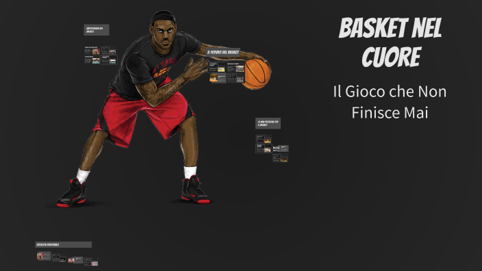 Basket nel Cuore by Salvatore Alberti on Prezi