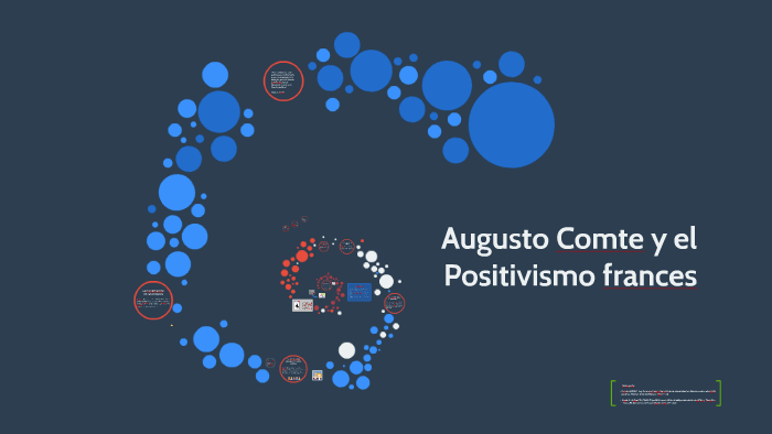 Augusto Comte y el Positivismo frances by Daniel Alfonso Beltran ...