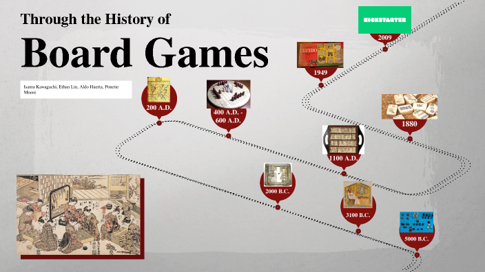 History of Board Games by Ethan Shenting Lin on Prezi