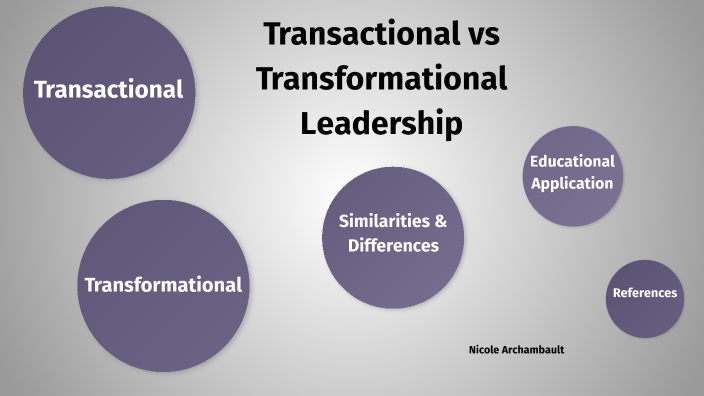 Transactional vs. Transformational Leadership by on Prezi