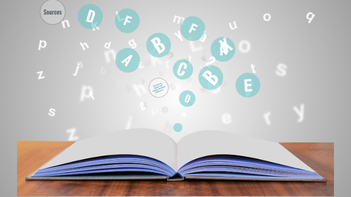 Module 2 Post Assessment by Marlee Greene on Prezi