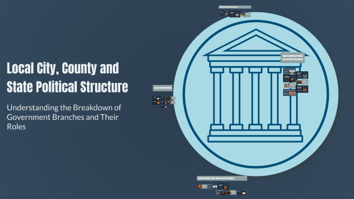 Local City, County and State Political Structure by Wyndsor Awad on Prezi