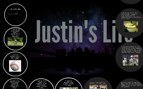 My Life Map by on Prezi