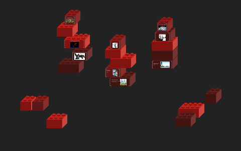 What if population growth didn't matter? by helia hashemi on Prezi