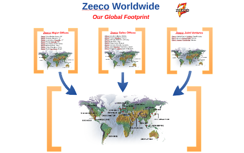 Zeeco Global by Kim Boggs on Prezi