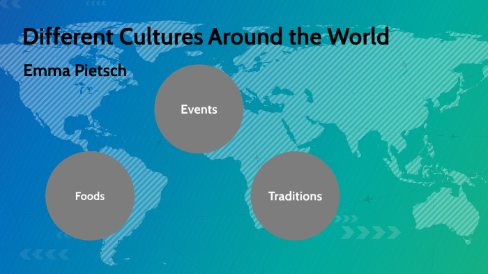 Different Cultures Around the World by Emma Pietsch on Prezi