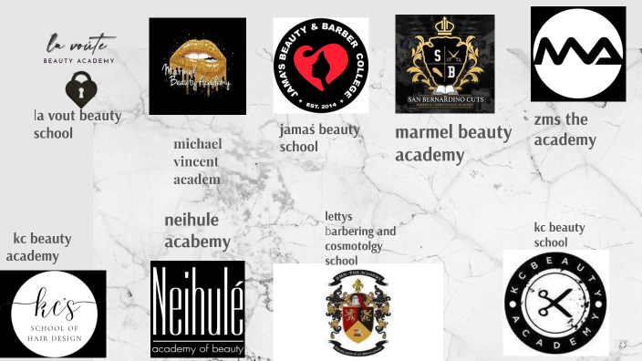 collage journey by GIZELE CARTER on Prezi