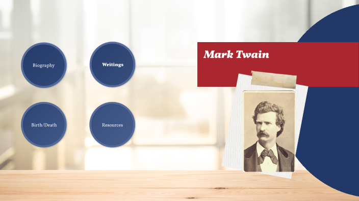 Twain by Christopher Eggers on Prezi