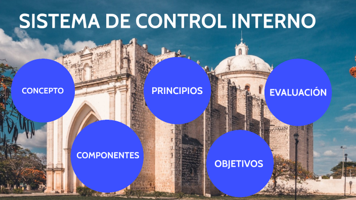 SIstema de Control Interno by freddy rufino on Prezi