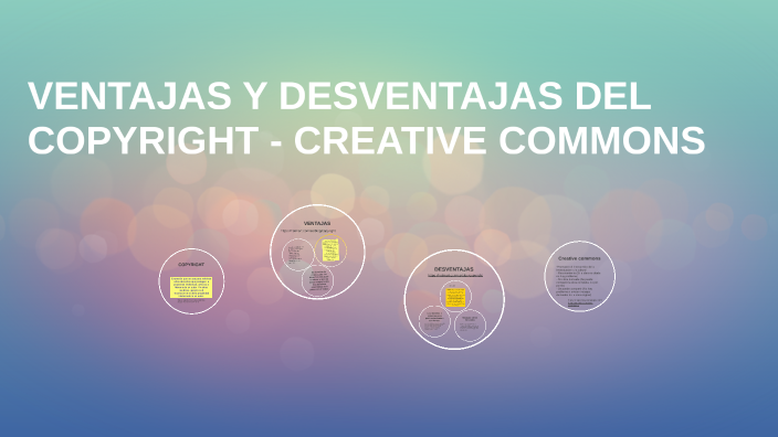 VENTAJAS Y DESVENTAJAS DEL COPYRIGHT by Siorella Gonzales on Prezi