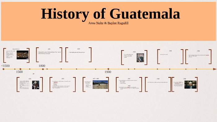 History of Guatemala by Baylee Ragsdill on Prezi