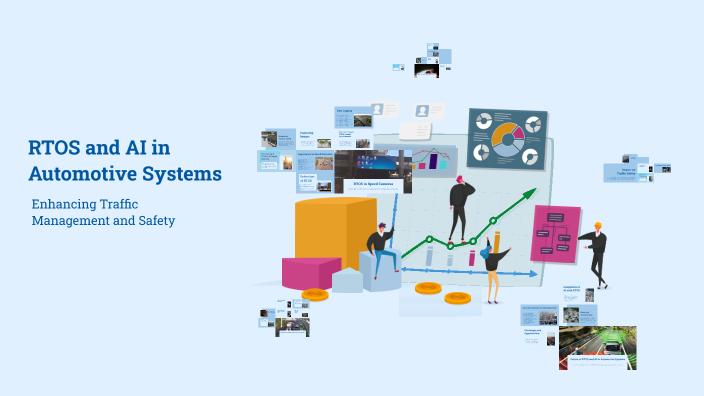 RTOS and AI in Automotive Systems by moiz amir on Prezi