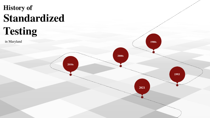 History of Standardized Testing in Maryland by Lakin Wright on Prezi