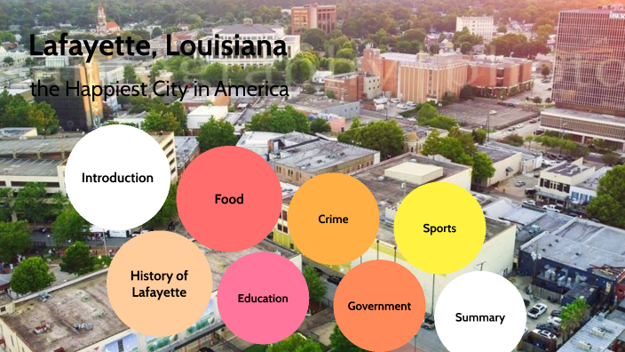 Lafayette, Louisiana by Marlon Kohn on Prezi