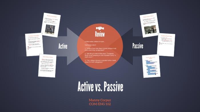 The Difference between Active vs. Passive Voice by Manny Corp