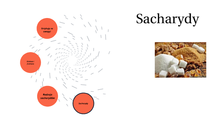 Sacharydy by Ja Ktoś on Prezi